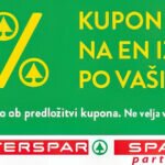 Ryanair prtljaga - Vse kar morate vedeti in še več...